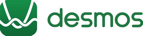 ¿calculadora Gráfica Desmos
