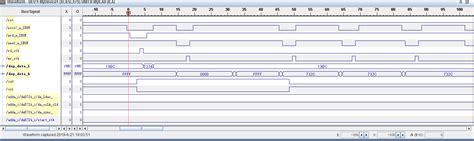 Tms320f28335 A Very Weird Issue On 28335 Xintf Interface C2000