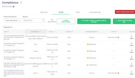 Understand The Deviation Action Plan Knowledge Base