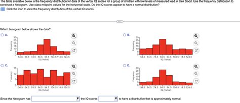Construct A Histogram Use Class Midpoint Values For Chegg Com