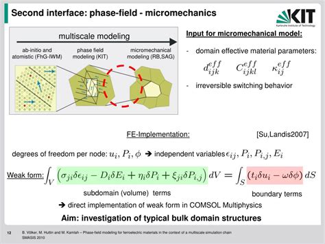 PPT Phase Field Modeling Of Ferroelectric Materials In The Context Of A Multiscale Simulation