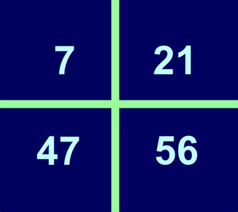 mathsnack which one doesn t belong