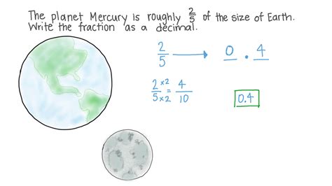 question video converting proper fractions to decimals nagwa