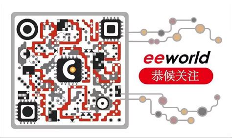 Understanding Freertos Applications And Use Cases Boardor