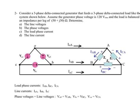 Solved 2 Consider A 3 Phase Delta Connected Generator That