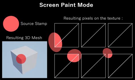Odyssey Editor Mode — Odyssey 3356 Documentation