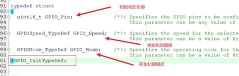 Stm32教程：gpio初始化操作和使能蜂鸣器实例（基于stm32f103c8t6最小系统板）详细教程stm32 Gpio初始化程序