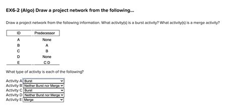 solved ex6 2 algo draw a project network from the