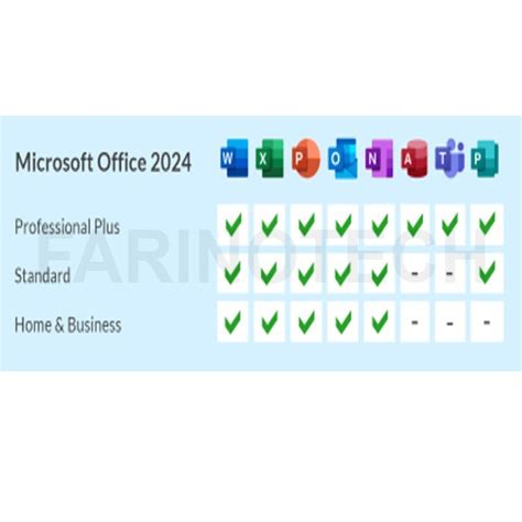 Jual Microsoft Office 2024 Original Professional Plus License Key Shopee Indonesia