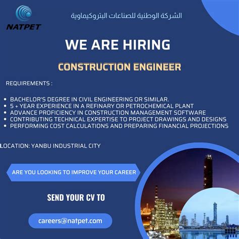 Abdurrahman Shalabi Posted On Linkedin