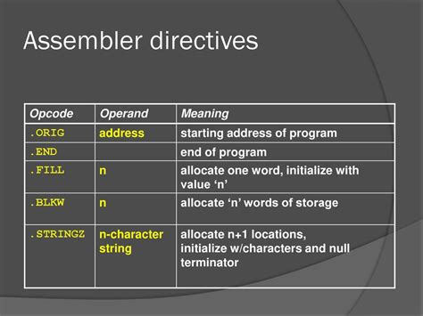 Chapter 7 And 92 Assembly Language Ppt Download