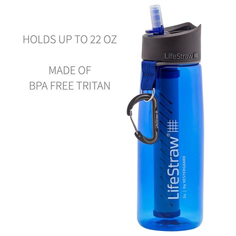 Blue Collar Prepping Product Review Lifestraw Water Bottle