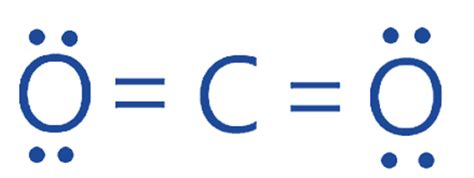 Lewis Structure Of CO