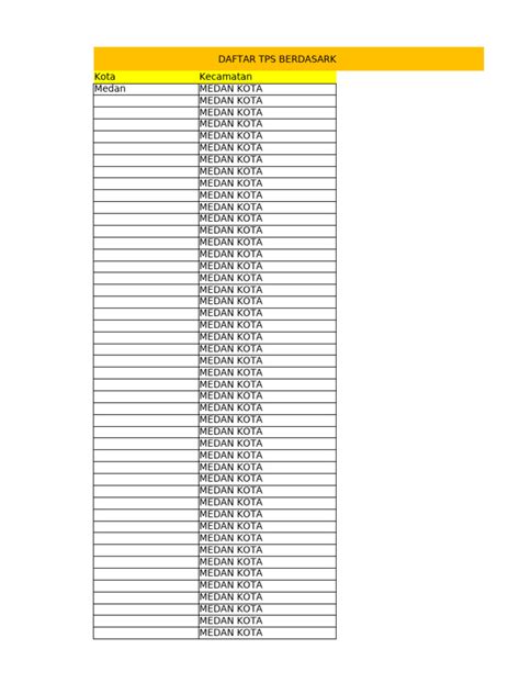 Form Tps Berdasarkan Kelurahan Pdf