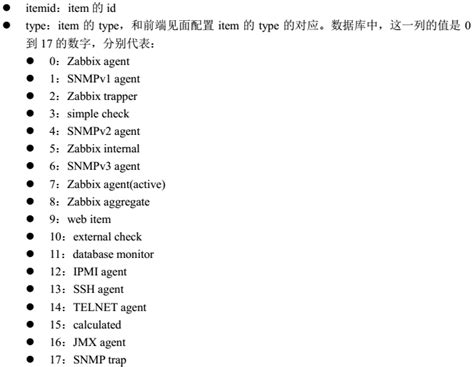 Zabbix数据库表结构解析 Shangshanyang 博客园 Zabbix数据库表结构解析 Shangshanyang 博客园