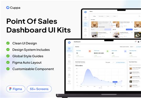 Cuppa POS Dashboard UI Kit