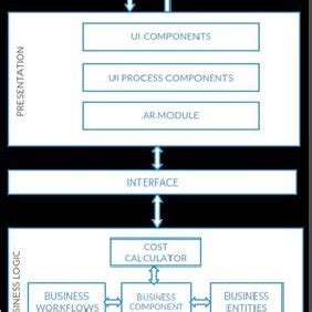 System Architecture Vuforia Subsystem Image Targets Represent Images Download Scientific