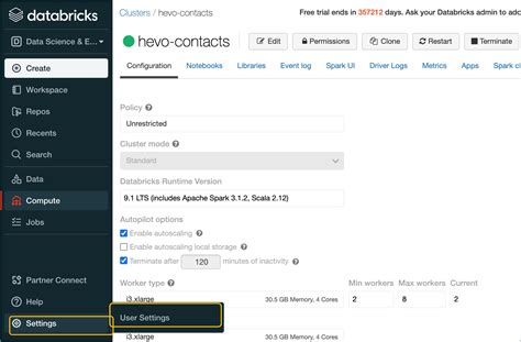 Databricks Hevo Data