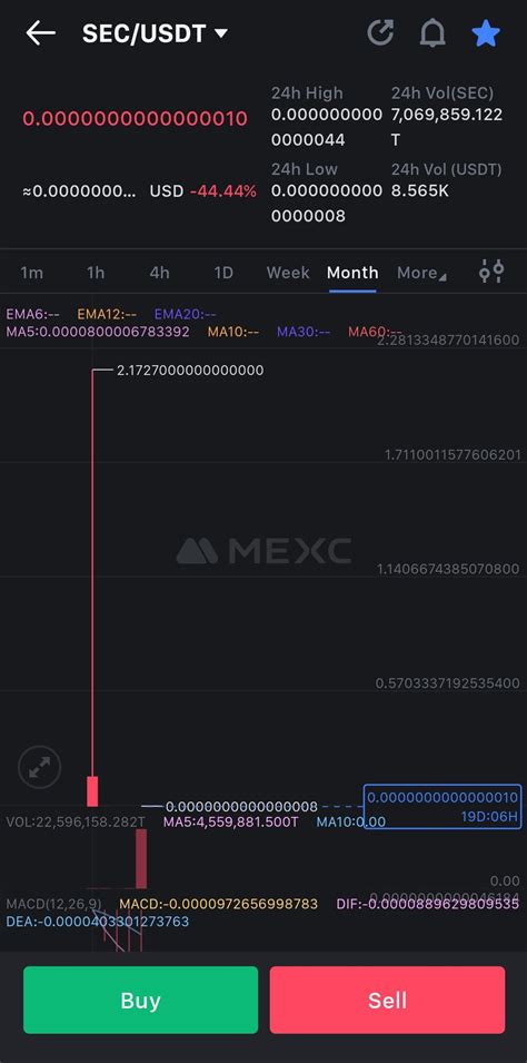 sec r mexc scams