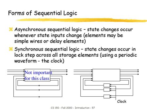 cs150 midterm2 review joy another midterm ppt download