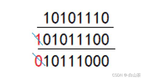 位运算符详解 csdn博客