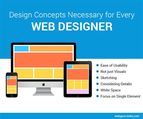 what should every web designer know about design concepts