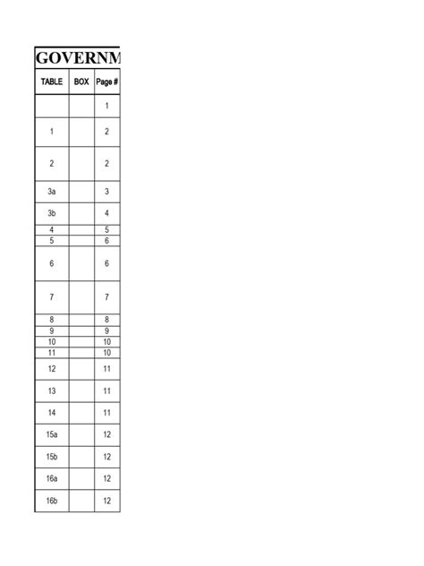 Assignment Per Table Pdf Teachers
