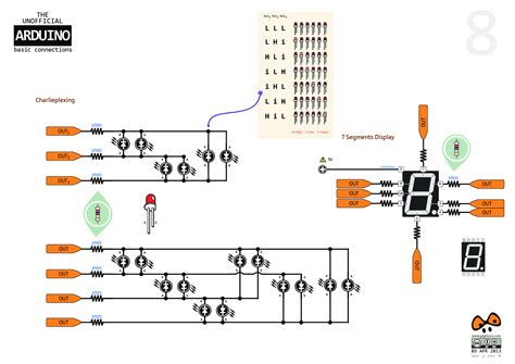 Mạch Arduino UNO R