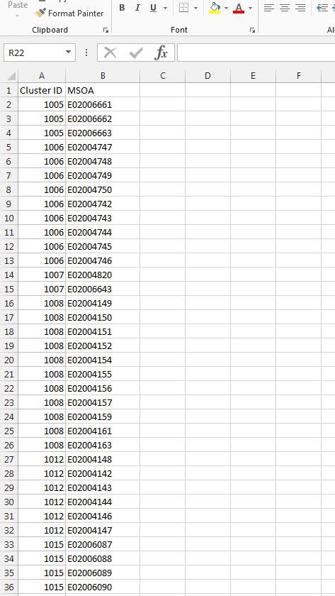 Excel Filling In An Array From A List With Uneven Catagories Stack Overflow