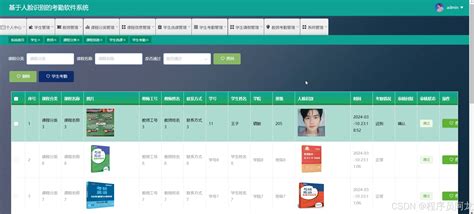 基于springbootvue人脸识别的考勤管理系统源码定制开发）springbootvuejava人脸识别系统源码 Csdn博客