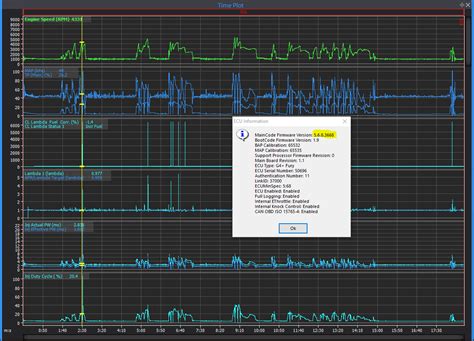 Closed Loop Lambda Control Problem Fury G4 G4 Forums Link Engine Management