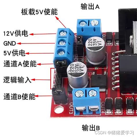 二、小车底盘 电机pwm控制l298n Micropython Csdn博客