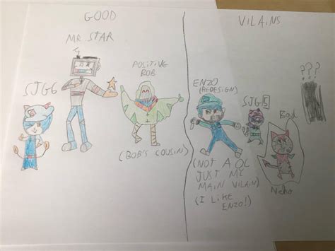 All My Smg4 Ocs And Descriptions R Smg4ocs