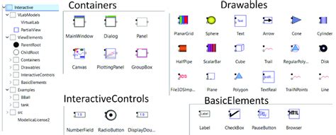 The Interactive 30 Modelica Library Download Scientific Diagram