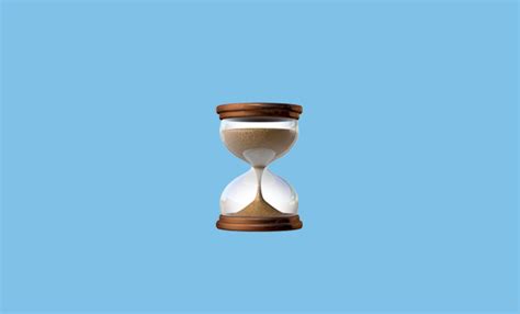 Appfluence Productivity Working With Time In Priority Matrix Prioritization Blog