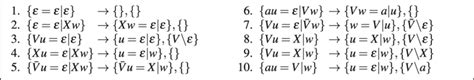 The Prefix Unification Algorithm For The Modal Logic T Download