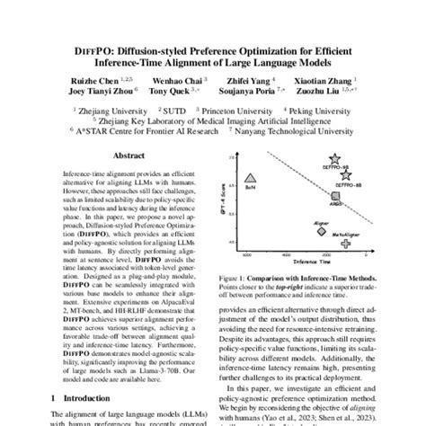 Diffpo Diffusion Styled Preference Optimization For Inference Time Alignment Of Large Language