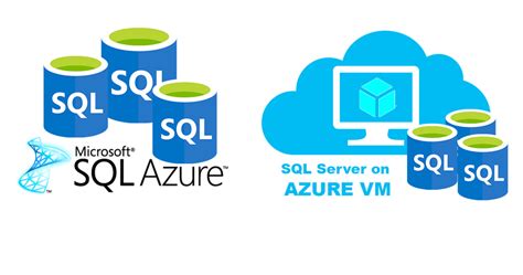 Info Coming Soon Azure Hybrid Benefit For Sql Server” Kurt Shintakus Blog