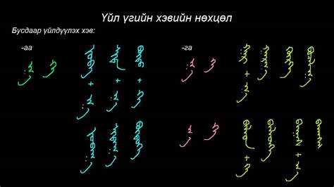 Монгол бичгийн хичээл №27 Үйл үгийн хэвийн нөхцөл Youtube