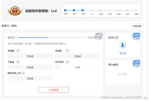 Csdn上传付费资源需要创作者等级lv3我的升级之路csdn 的 综合贡献分 Csdn博客