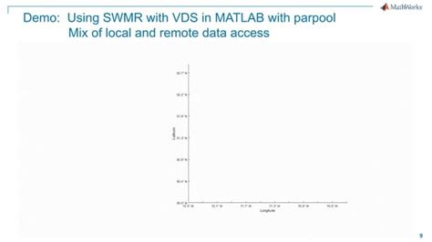 matlab modernization on hdf5 1 10