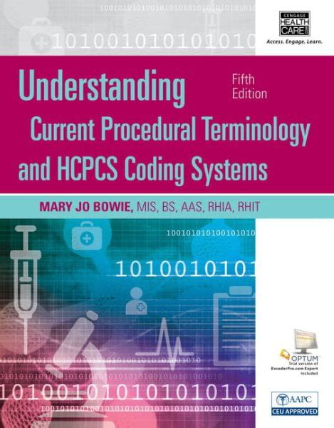pre owned understanding current procedural terminology and hcpcs coding