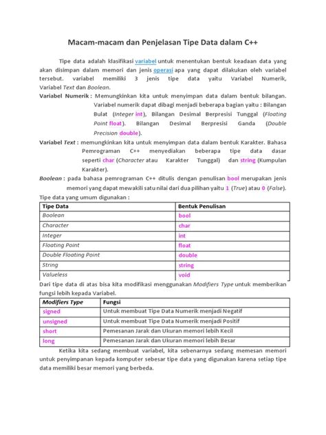 Type Data Dalam Bahasa C Pdf