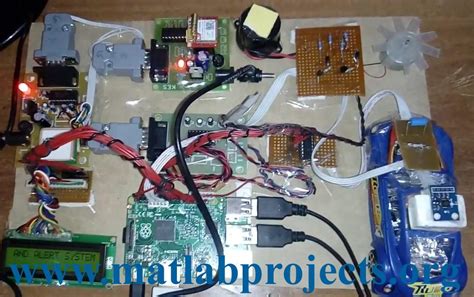 Networking Based Projects Matlab Projects Matlab Project Best