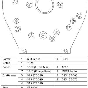 Guide Rail Router Base Universal Etsy