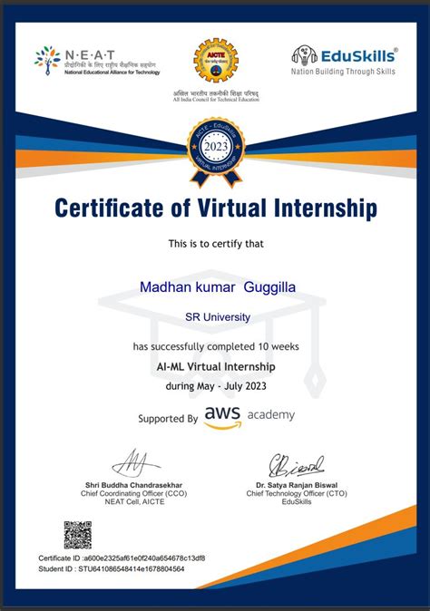 Eduskills Awsacademy Madhan Kumar Guggilla