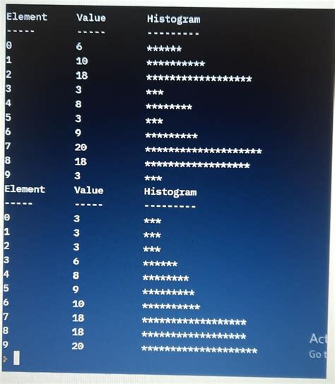 Solved Exercise Objectives Declaring Functions That Receive Chegg