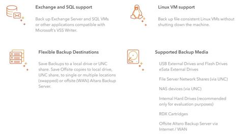 altaro vm backup v7 support daniel engberg