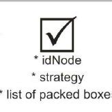 A Node And Its Structure In Our Algorithm Download Scientific Diagram