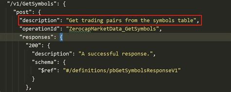 Generate Swaggerjson Documentation Using Openapiv2 · Issue 2992